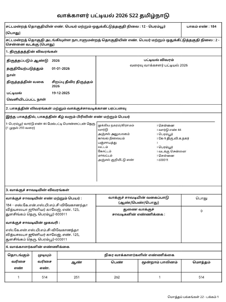 2026-EROLLGEN-S22-12-SIR-DraftRoll | PDF