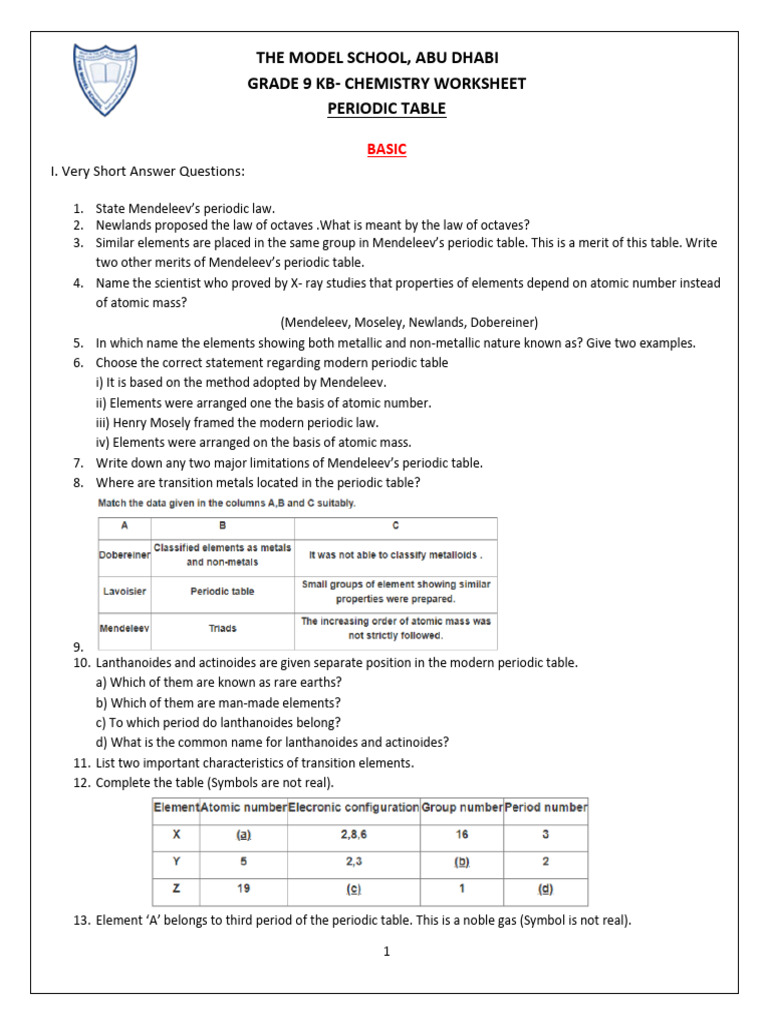 WS - Grade 9 - Periodic Table | PDF | Periodic Table | Chemical Elements