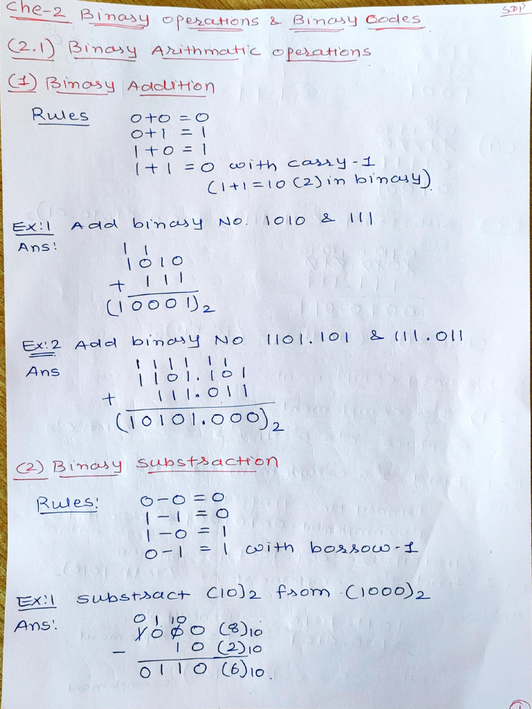 De Unit-2 - Boolean Expression and Boolean Algebra | PDF