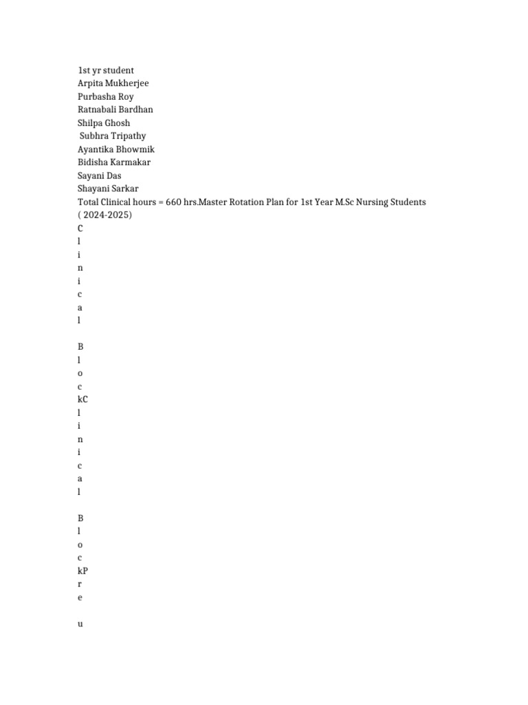 Master Plan 1st Year MSc Nursing | PDF