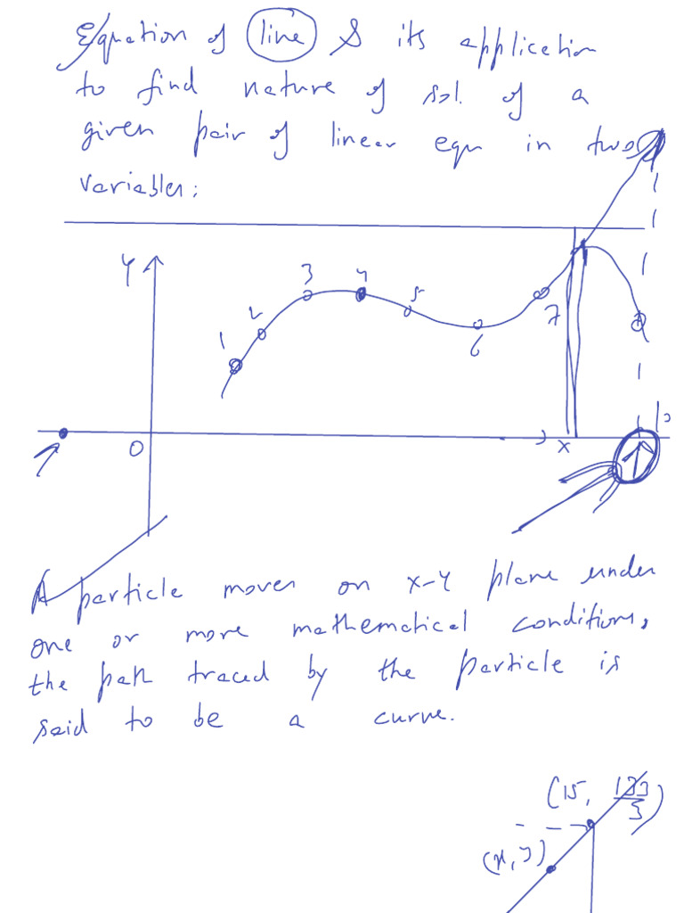 Important Equations of Line Notes | PDF