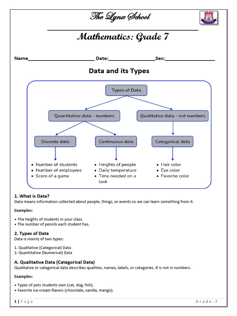 First Term Worksheet 2 (Unit 3 - Data Collection and Sampling Methods ...
