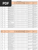 TBSA Burn Estimation for 2nd & 3rd Degree | PDF | Arm | Human Anatomy