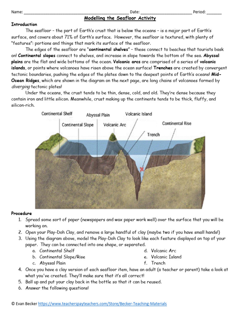 SeafloorTopographyActivityandQuestions-1 | PDF | Seabed | Plate Tectonics