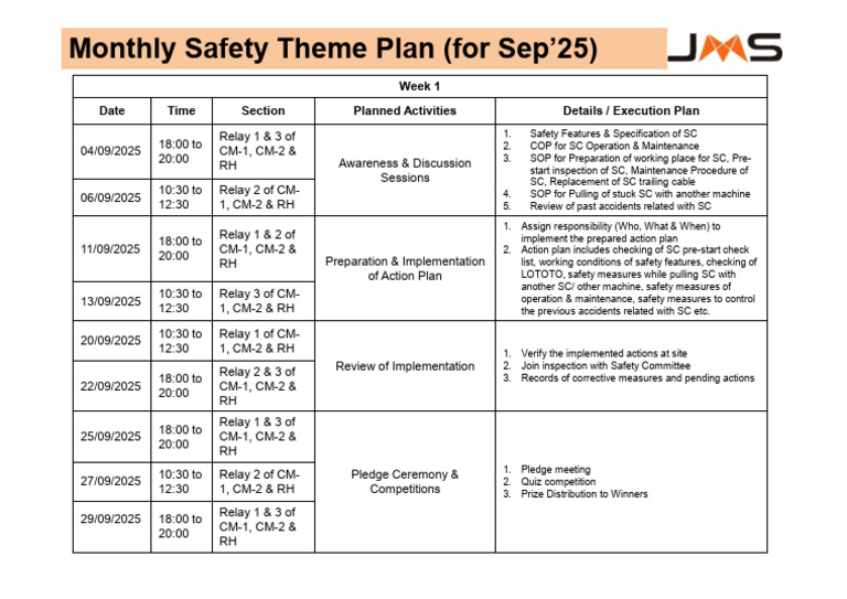 Safety Theme Plan for Sep'25 | PDF