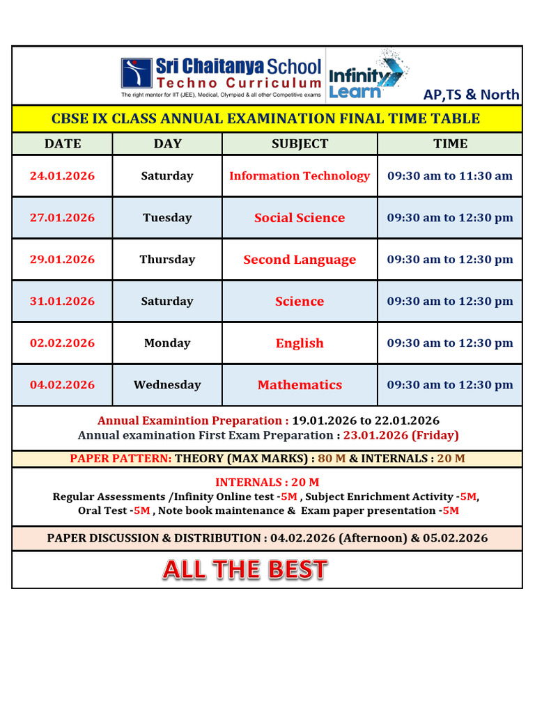 Cbse Class Ix Annual Examination Final Timetable-AP, Ts & North | PDF