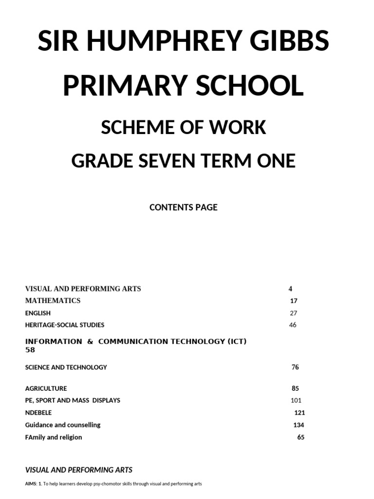 Grade 7 2023 Term 1 Scheme | PDF | Educational Technology | Learning