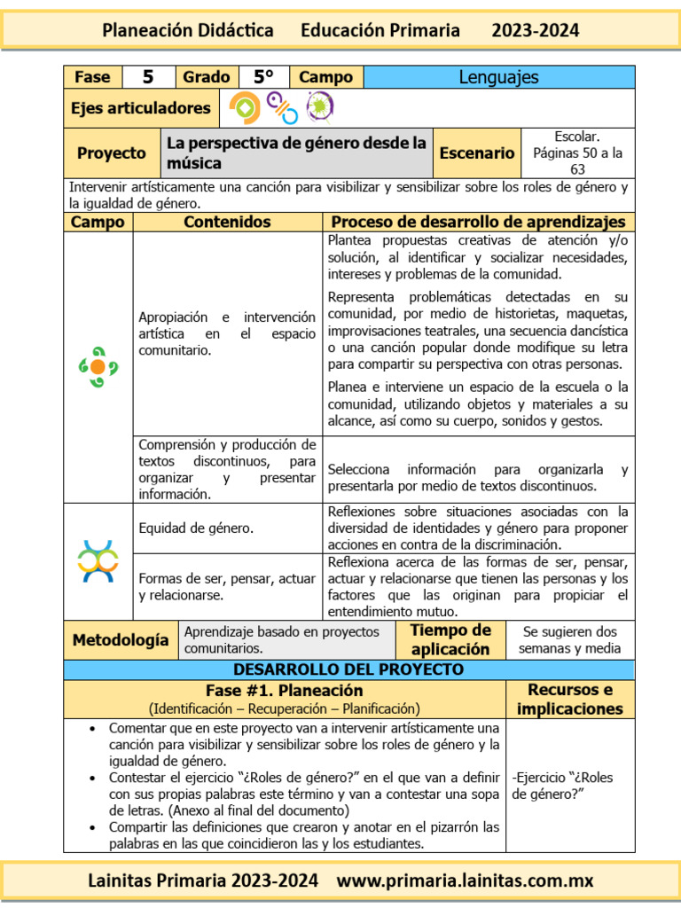 710115082 5to Grado Febrero 09 La Perspectiva de GC Nero Desde La m Sica 2023 2024 | PDF ...