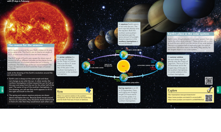 14 Gr 8 Poster Earths Revolution Around Sun | PDF | Earth | Celestial ...