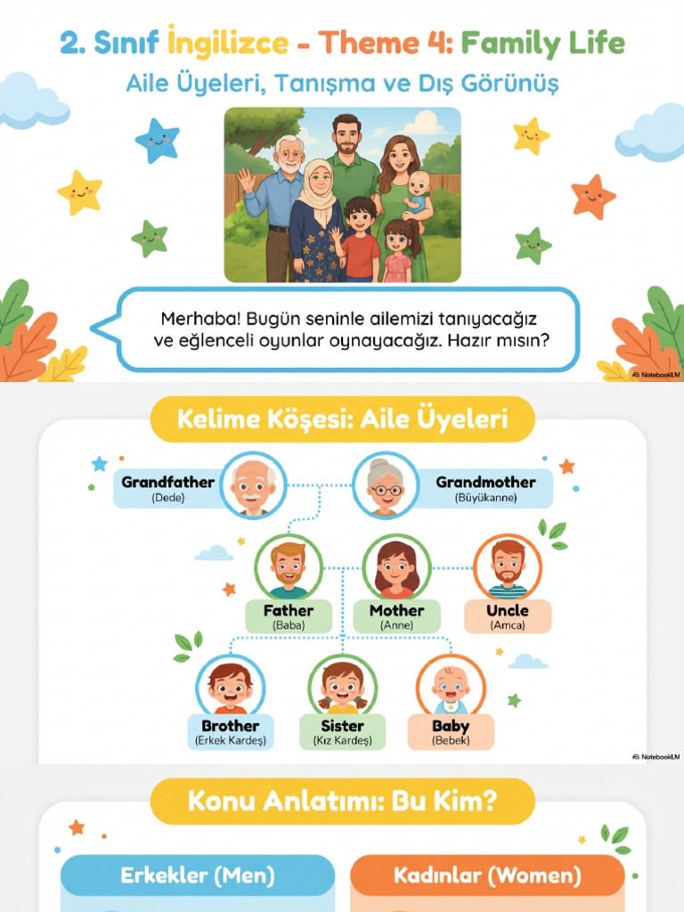 Unit 4 Family Life | PDF