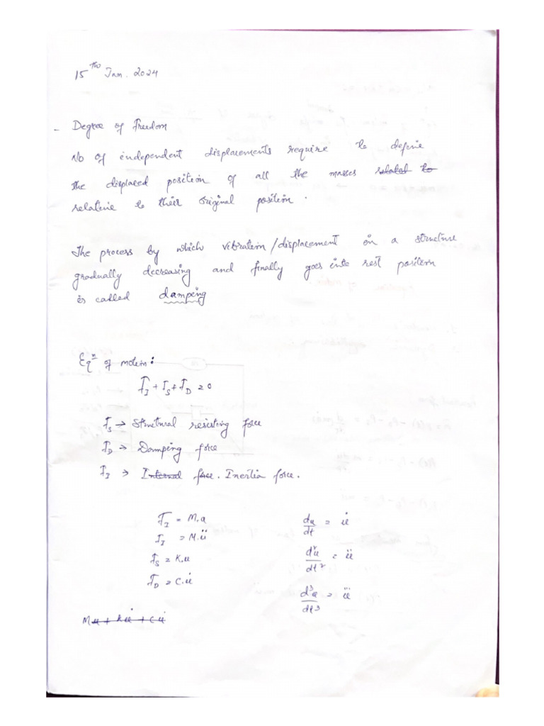 SD Full Notes | PDF