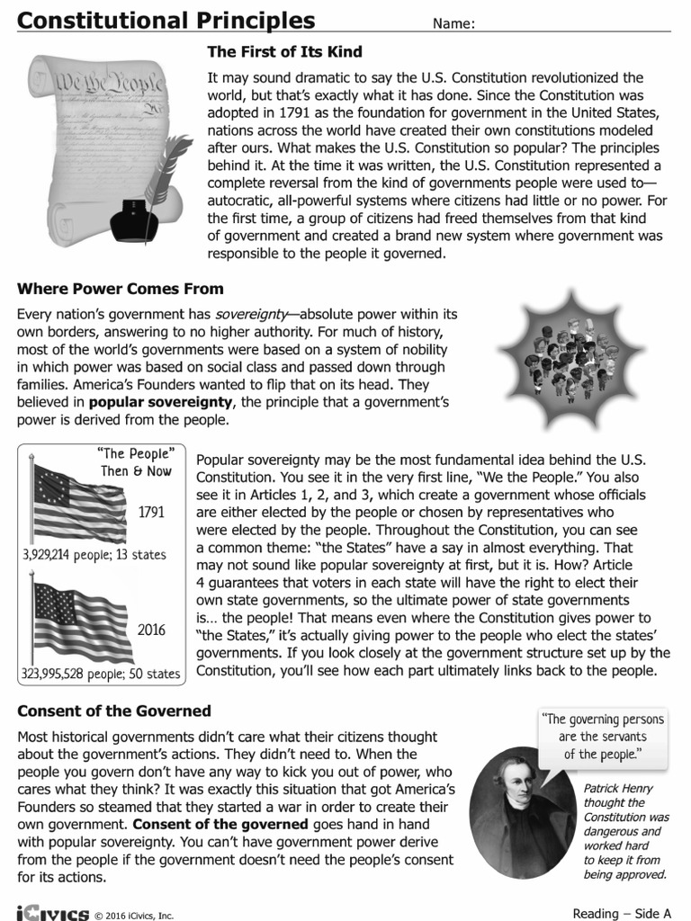 Constitutional Principles | PDF