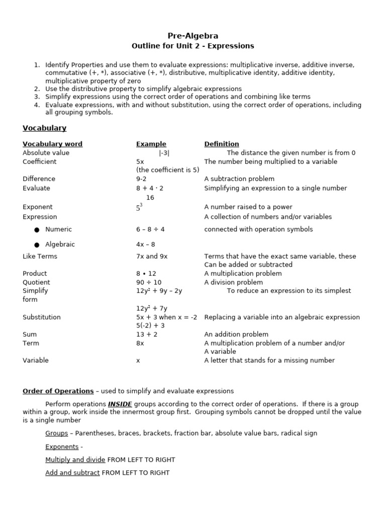 Pre-Algebra - Unit 2 Outline - Expressions | PDF | Multiplication ...