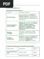 BP 344 PWD Toilet Specifications | PDF | Public Toilet | Toilet