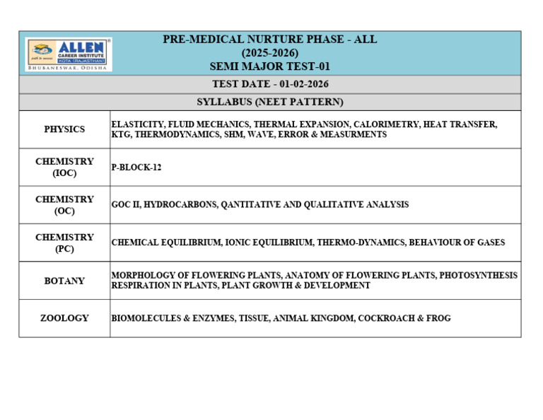 12.Medical Nurture Phase-All_semi Major Test-01!01!02-2026 | PDF