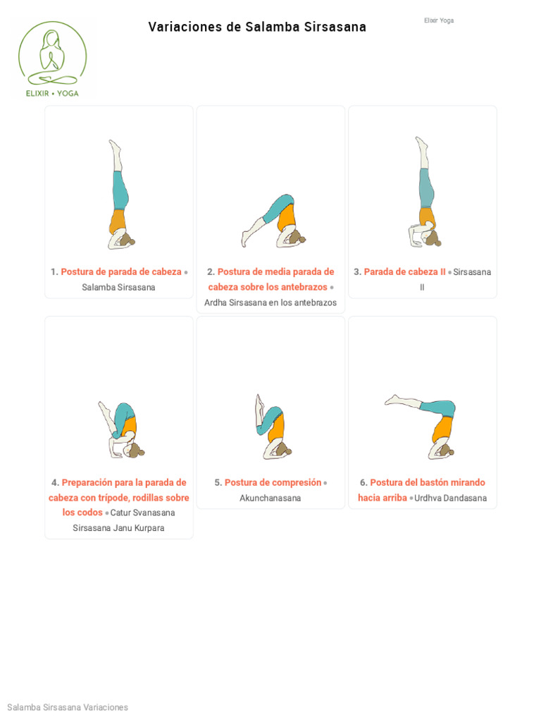 Salamba Sirsasana - Variaciones | PDF