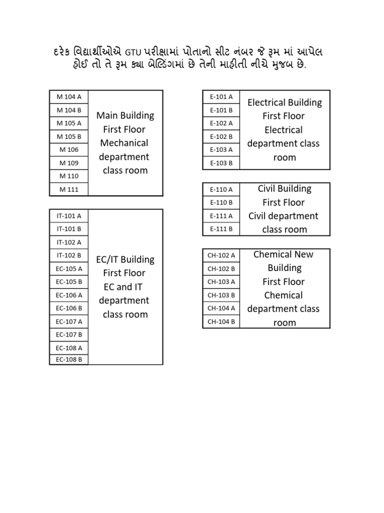 Gtu Exam 21.01.2026 Sitting | PDF