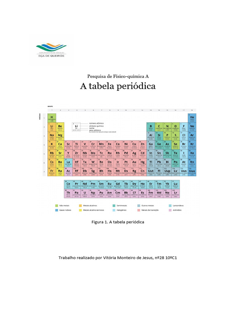 tabela periódica | PDF | Tabela periódica | Átomos