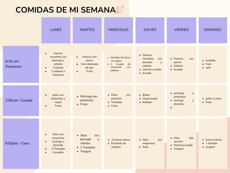 Gr%C3%A1fico Tabla Cuadro Comparativo Servicios Profesional Colores ...