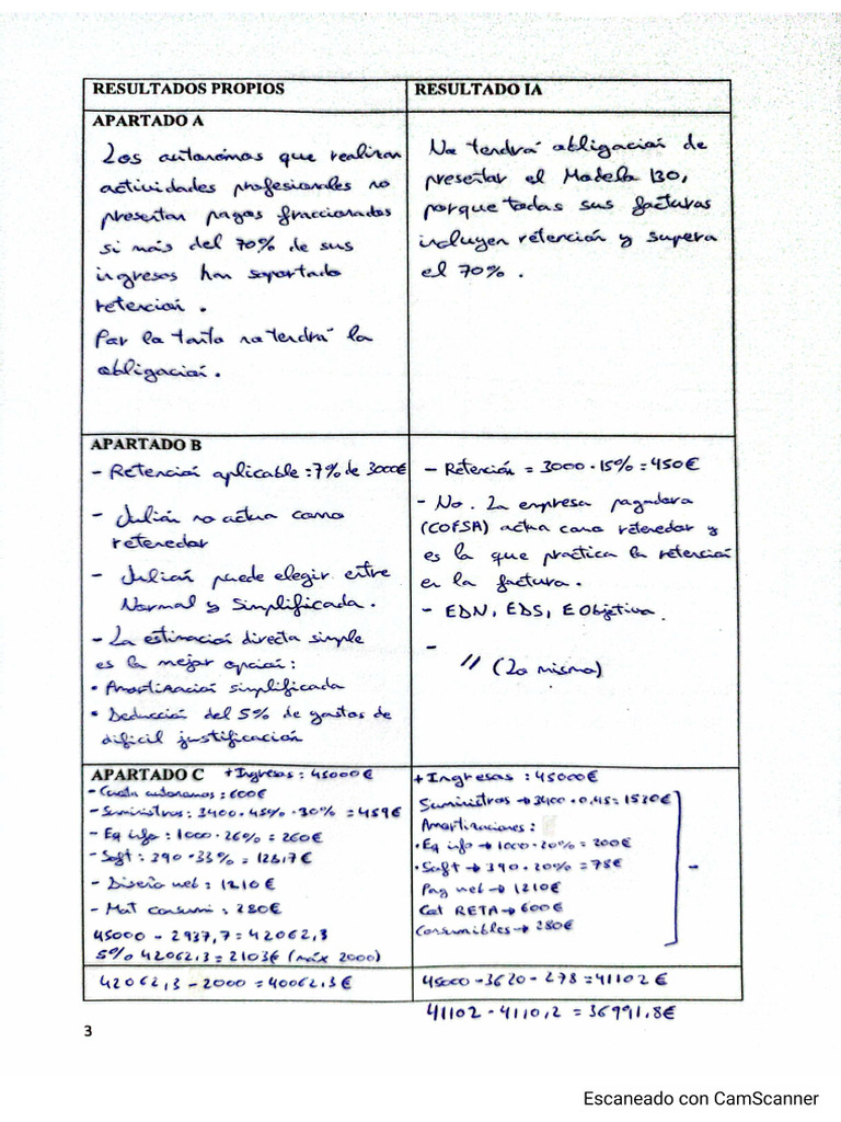 Ejercicio Voluntario Ruben Abad Martin | PDF