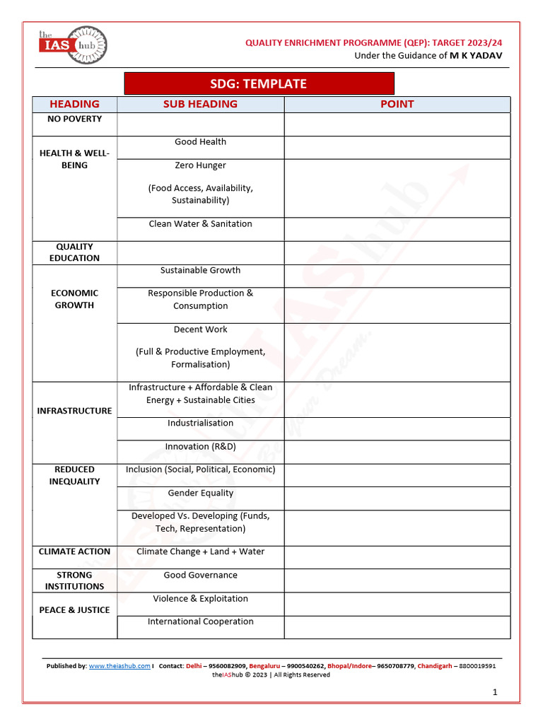 124. SDG Template_theIAShub_F (PDF) | PDF