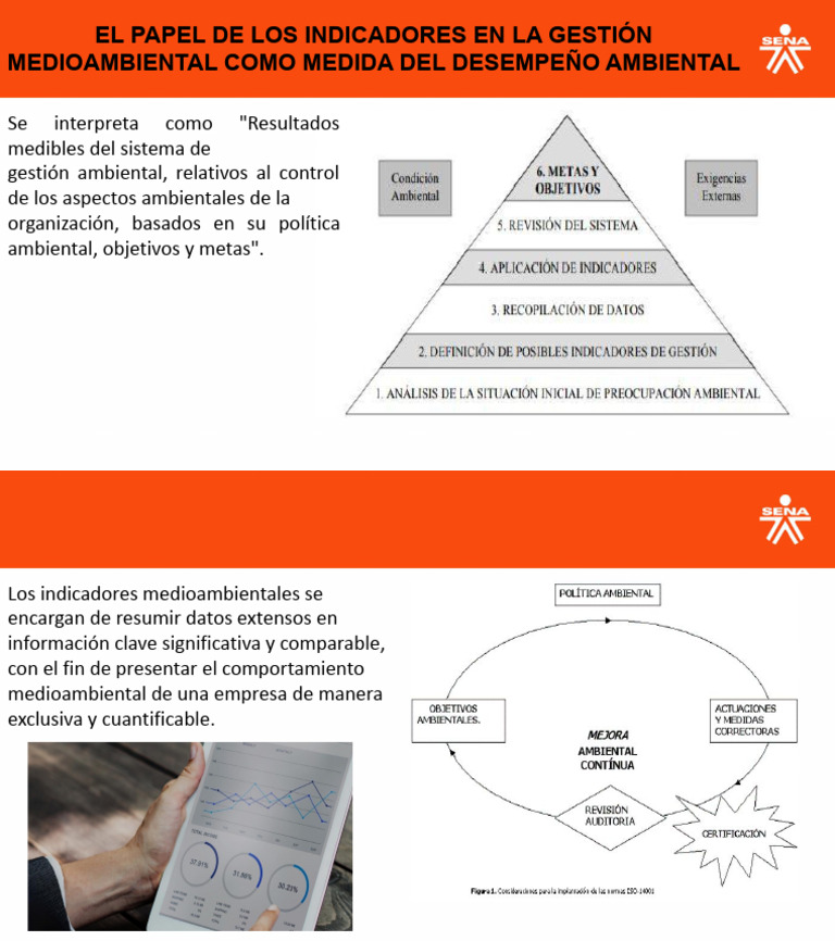 Andrés Rodríguez, Lizeth López El Papel de Los Indicadores en La ...