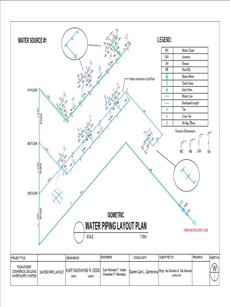 iso water 1 | PDF | Chemical Engineering | Environmental Engineering