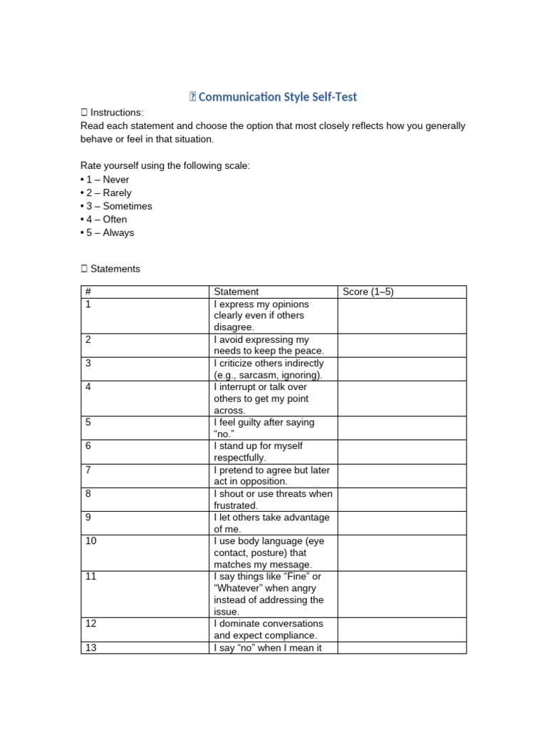 Communication Style Self Assessment Worksheet | PDF | Human ...