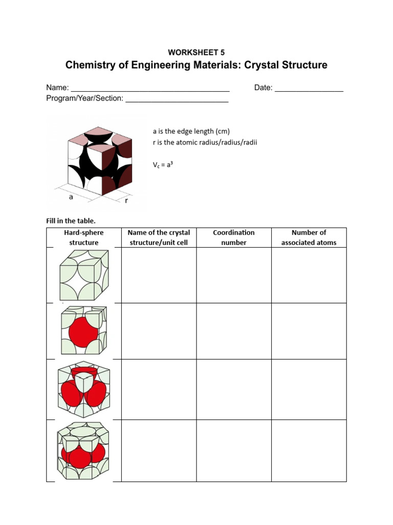 Worksheet 5 - Crystal Structure Unit Cell | PDF
