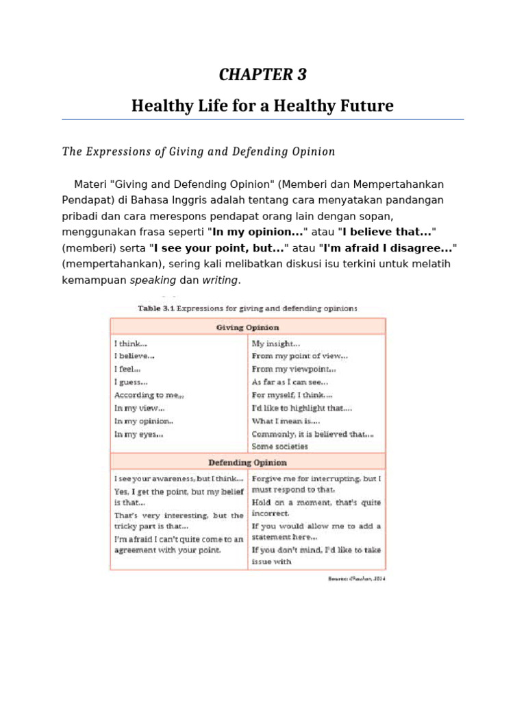 Chapter 3 Healthy Life For A Healthy Future Kelas 11 | PDF | Sleep ...