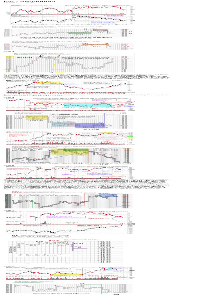 PNF - Distribution | PDF