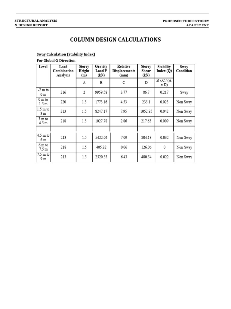 Column Design Calculations | PDF | Beam (Structure) | Structural Analysis