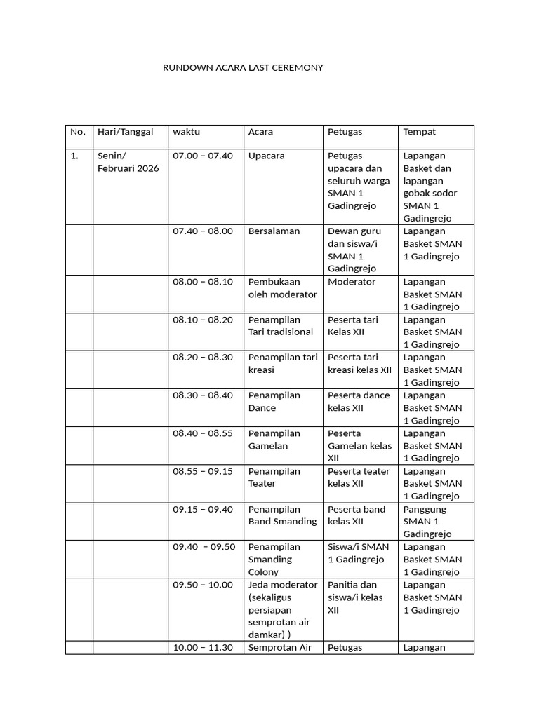 Rundown Last Ceremony | PDF