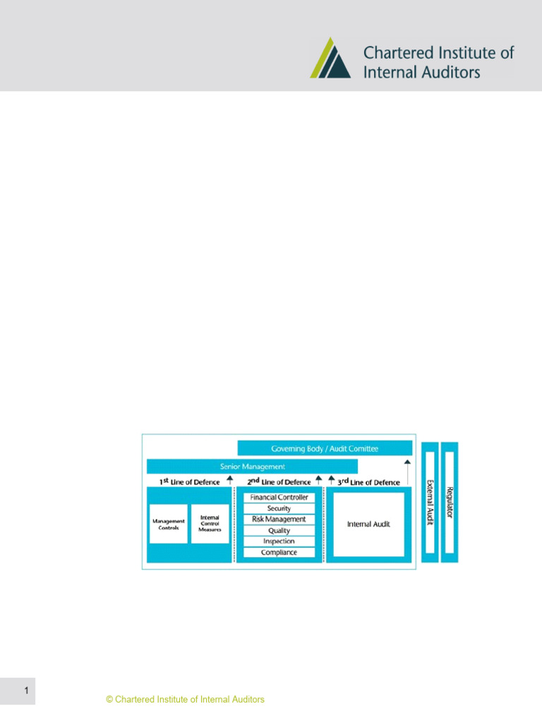 3 Lines of Defense | PDF | Internal Audit | Audit