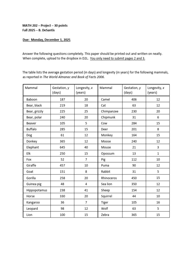 Math 202 Project Fa25 | PDF | Least Squares | Mammals
