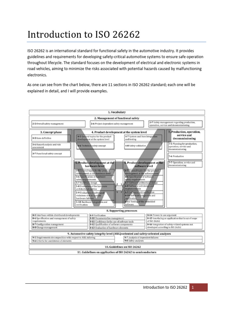 Introduction To ISO 26262 | PDF | Safety | Verification And Validation