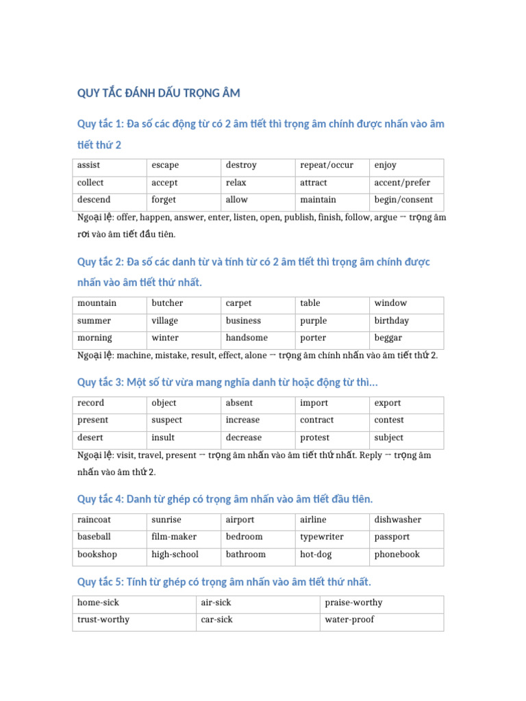 Quy Tac Danh Dau Trong Am | PDF
