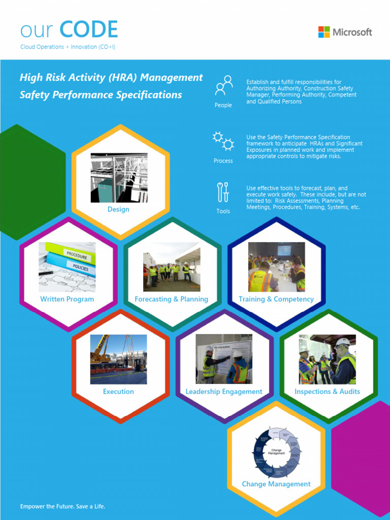01 35 23D Appendix D - HRA Management Safety Performance Specification ...