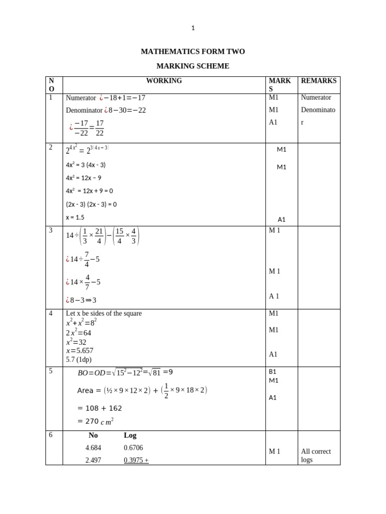 Mathematics f2 Ms kafpa | PDF | Elementary Mathematics | Mathematics