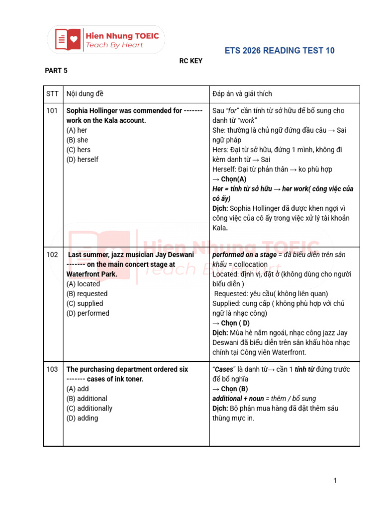 Ets 2026 Reading Test 10 - Key | PDF