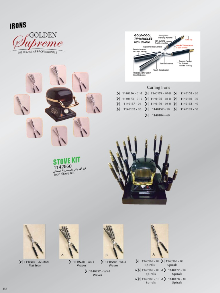 Curling Irons and Styling Tools List | PDF