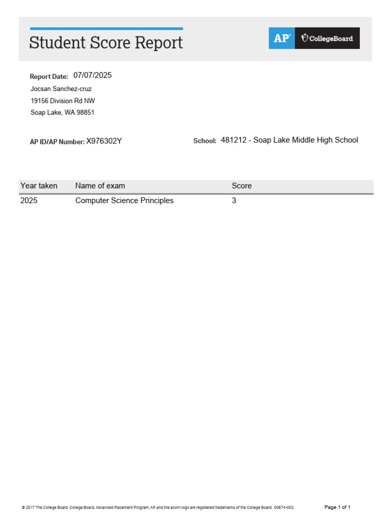 Score Report | PDF