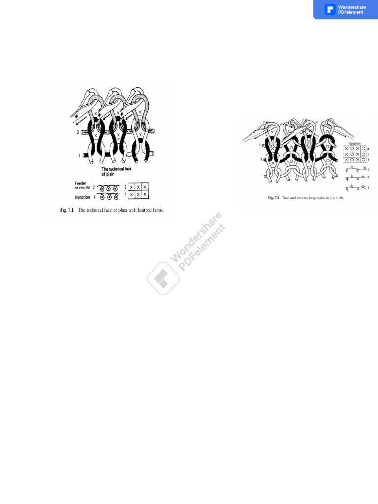 4 Basic Weft Knit Structure-Copy | PDF | Knitting | Basic Knitted Fabrics