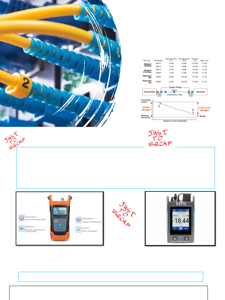 Calculating DB Power Loss and Power Gain | PDF | Decibel | Optical Fiber