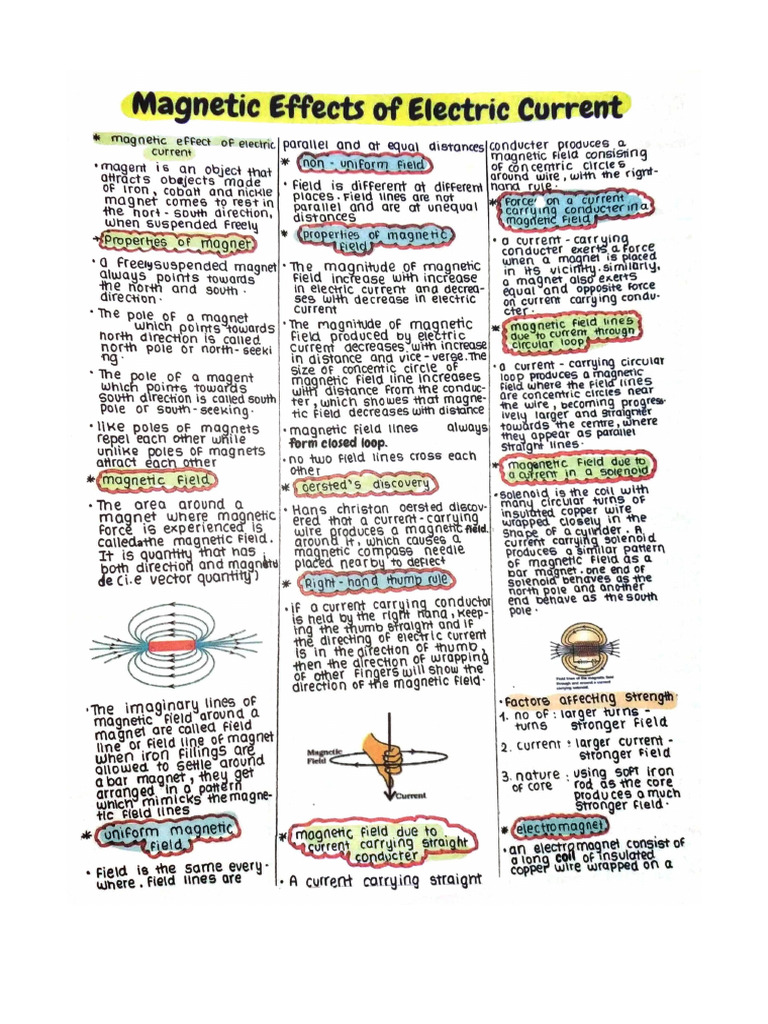 Magnetic Effect of Electric Current | PDF