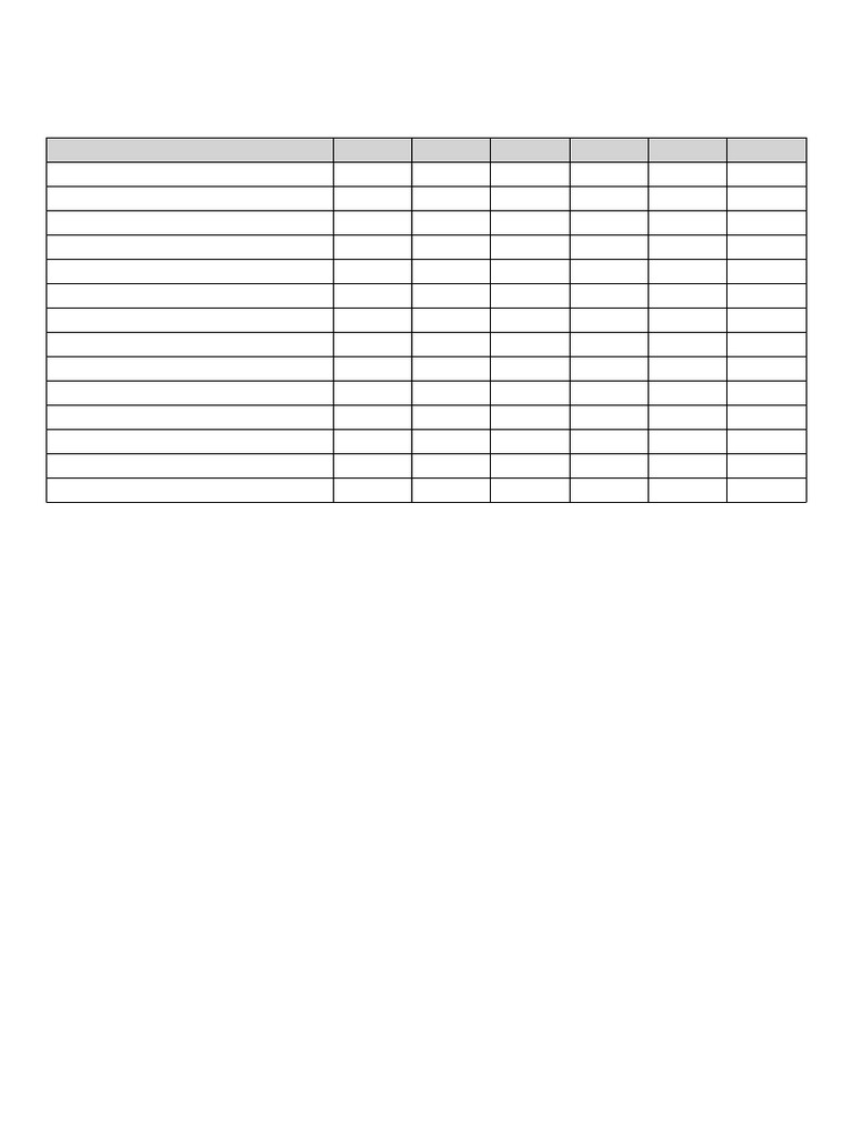 Class 10 Subjectwise Study Tracker | PDF