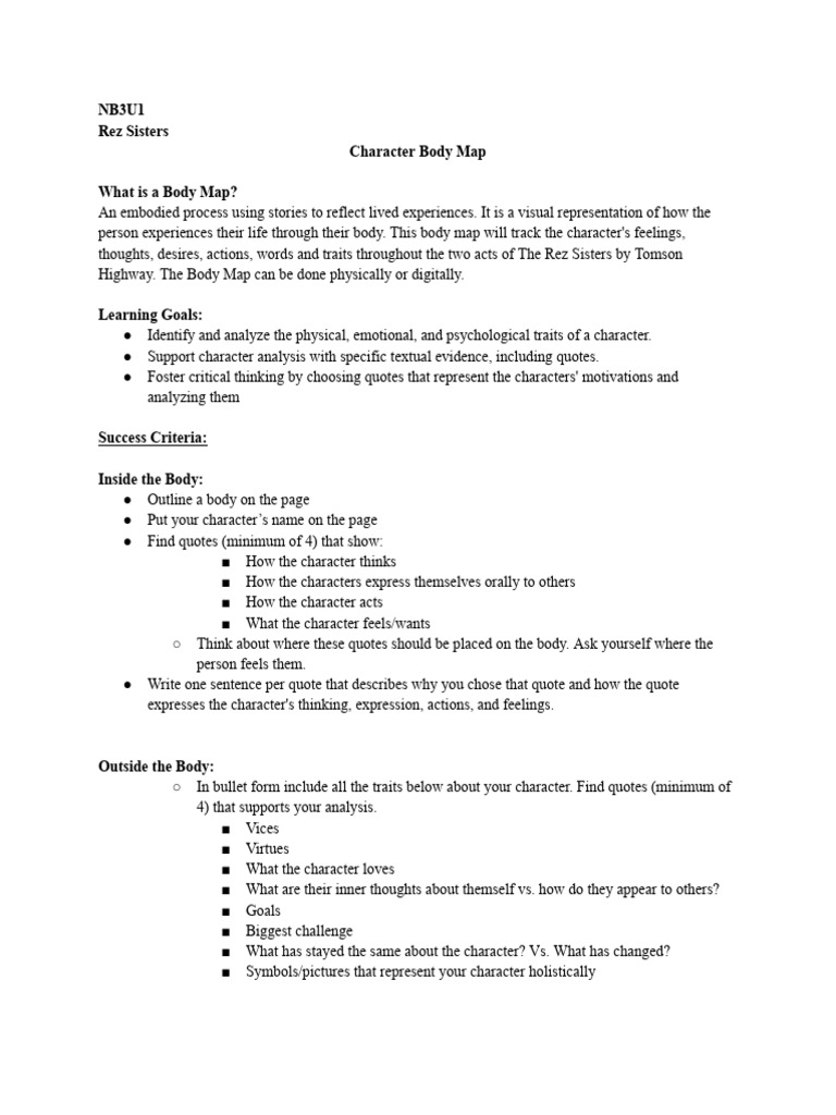 Character Body Map | PDF