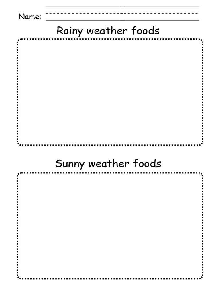 Sunny Weather Foods | PDF