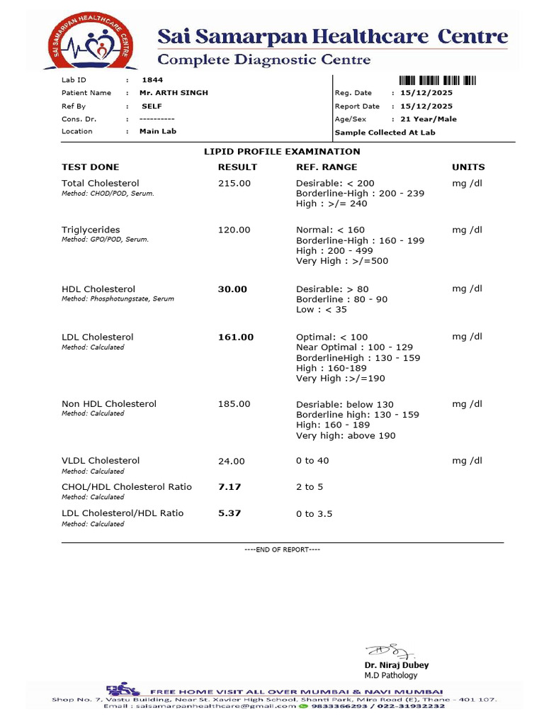 Arth Singh - 15122025 - Report | PDF | Cholesterol | High Density ...