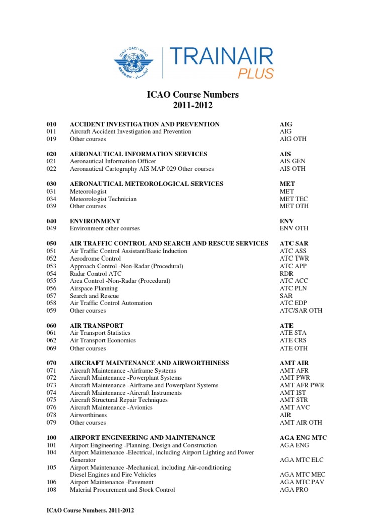 ICAO Course Numbers | Download Free PDF | Air Traffic Control | Airport